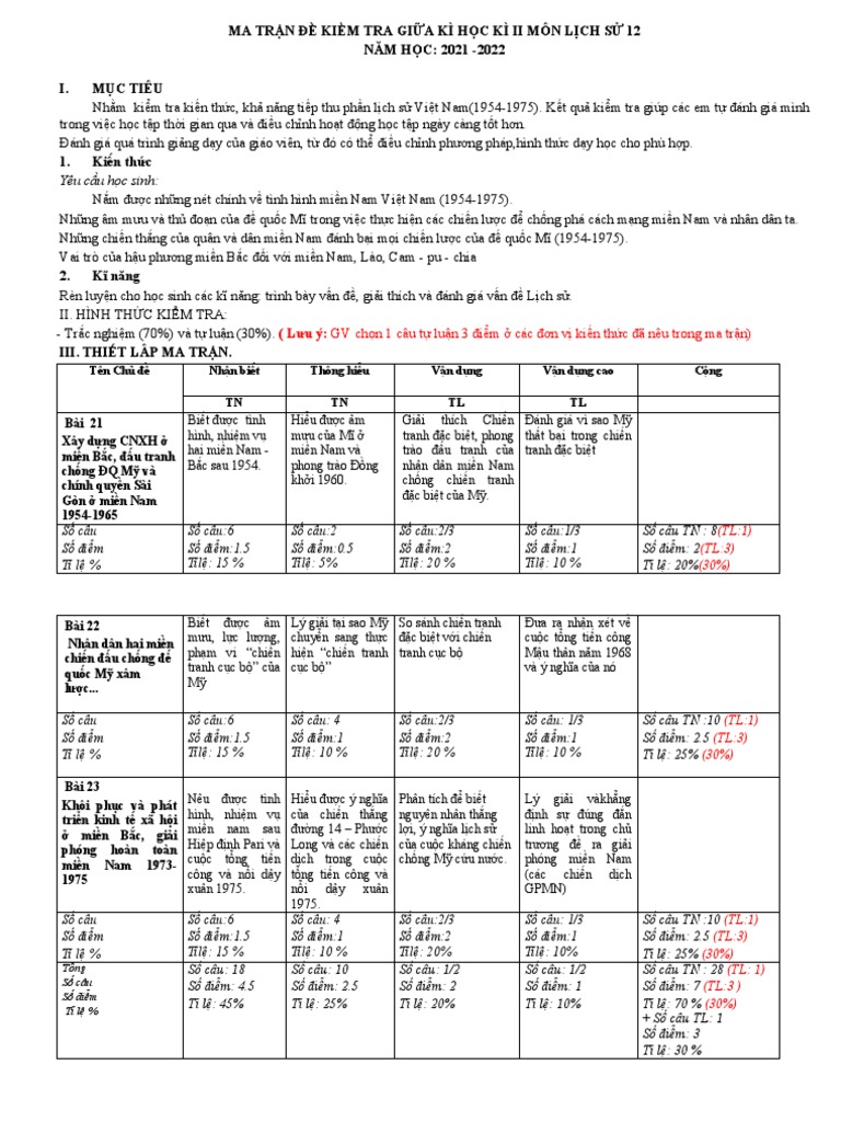 Ma Tran de Kiem Tra Giua Ki Hoc Ki II Mon Lich Su 12 19924a2b2b | PDF