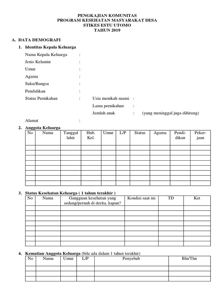 Contoh Pengkajian Komunitas Model Cap | PDF