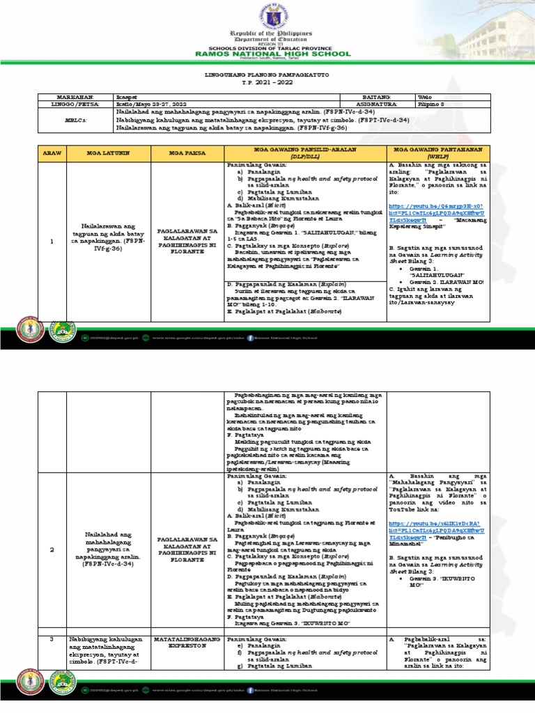 Filipino 8 WLP Week 3 | PDF