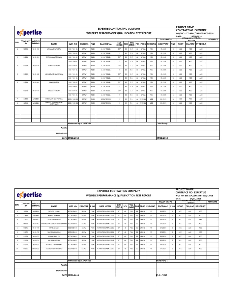 Yanpet - WQT | PDF | Process Engineering | Industrial Gases