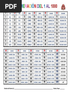 Números Del 1 Al 1000 Con Nombres | PDF