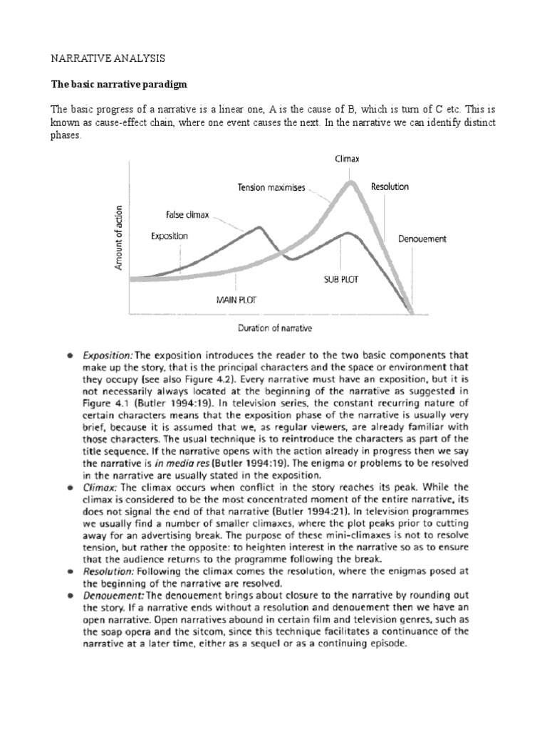 Analysis of Narrative Structures: Exploring Models of Roland Barthes, Vladimir Propp, and Claude ...