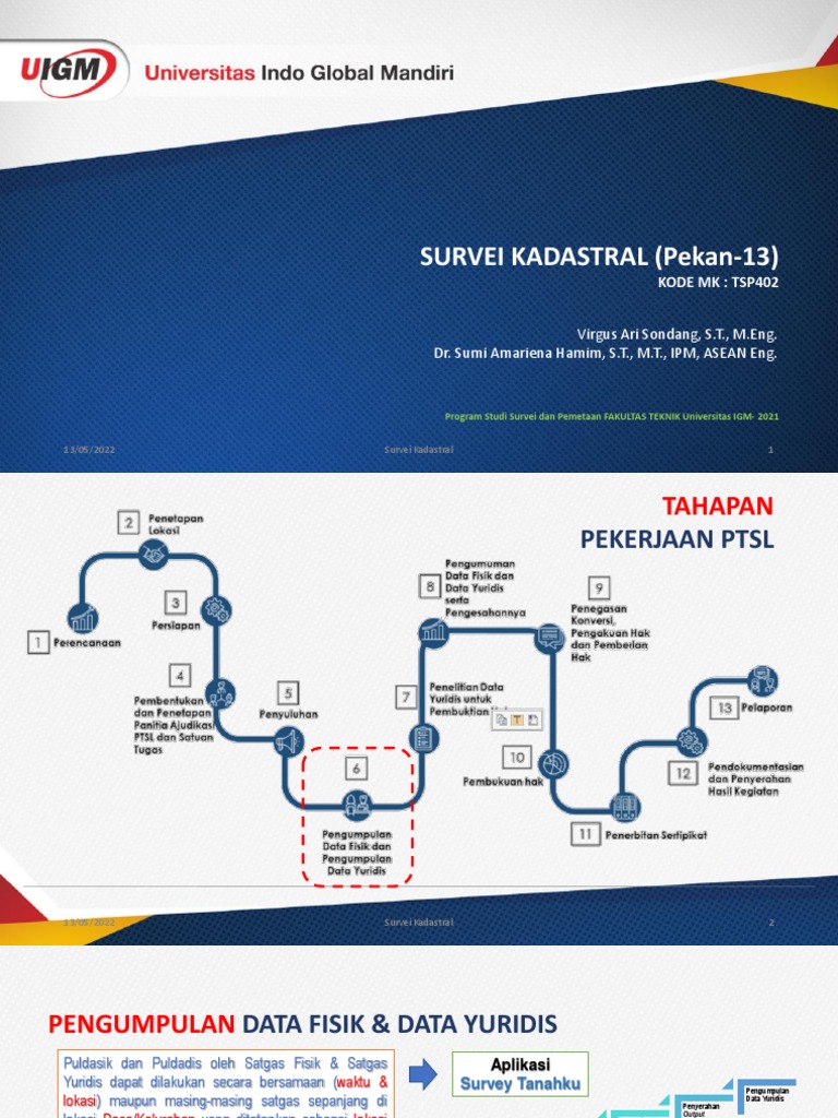 482 82627 20220520 Pengumpulan Data Fisik Dan Data Yuridis | PDF