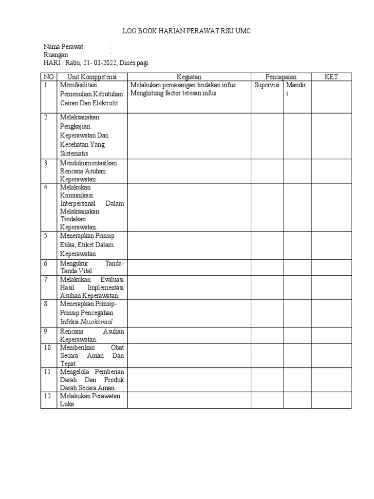 Log Book Harian Perawat RSU UMC | PDF