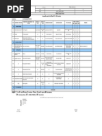 Monthly Quality Report (Template) | PDF