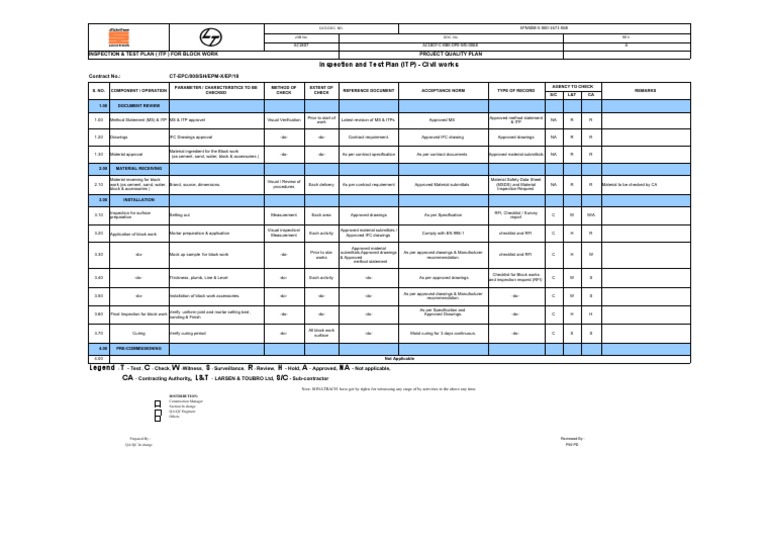 Block work inspection plan | PDF