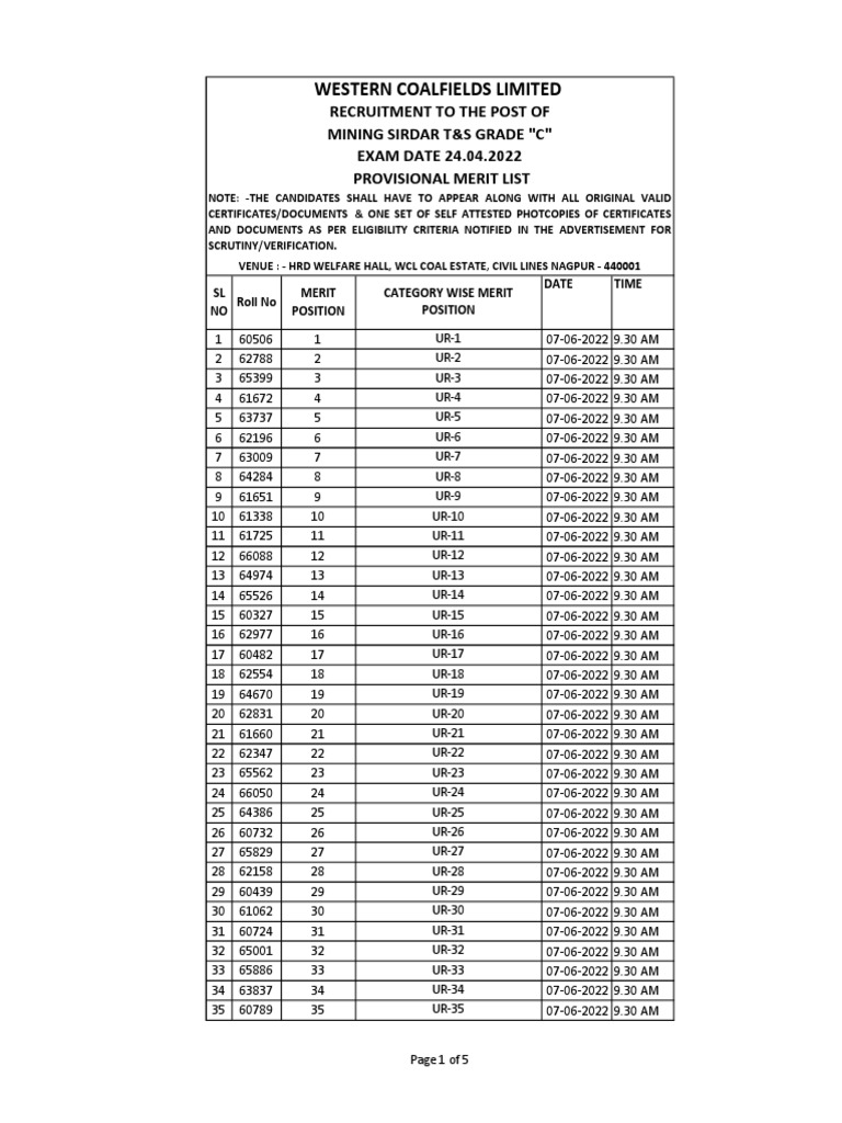 WCL Mining Sirdar T&S Grade C Recruitment Merit List | PDF | Economy Of India | Fuel Production