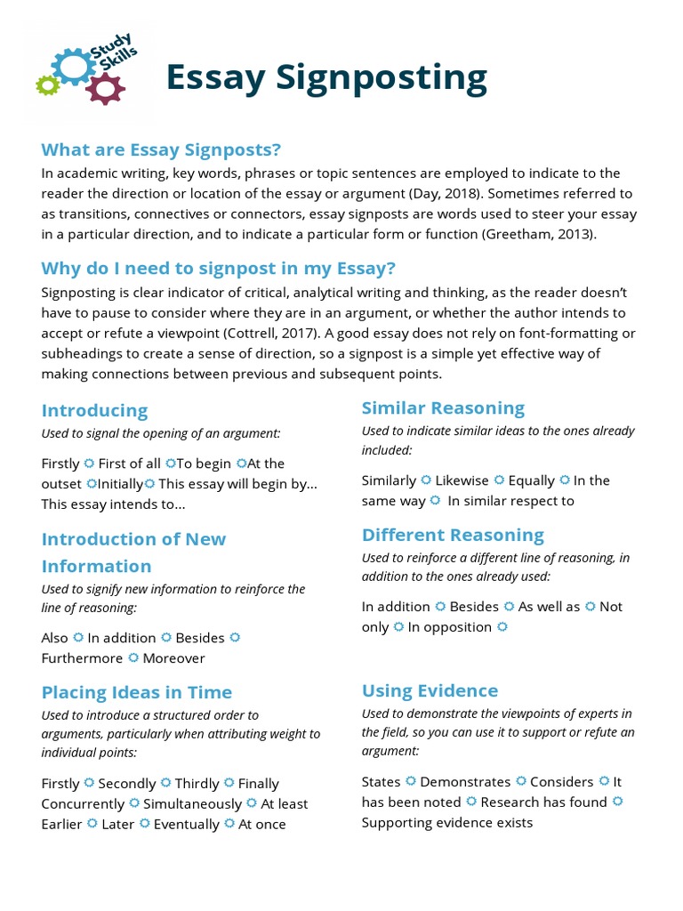 Essay-Signposting-y9lxfu | PDF | Argument | Essays