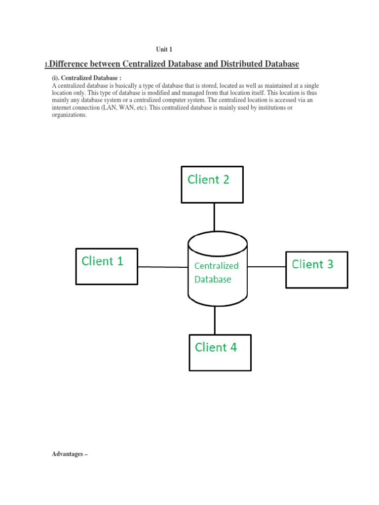 Unit1 Ddbms Notes PDF | PDF | Databases | Computer Network Unit1 Ddbms Notes PDF | PDF | Databases | Computer Network