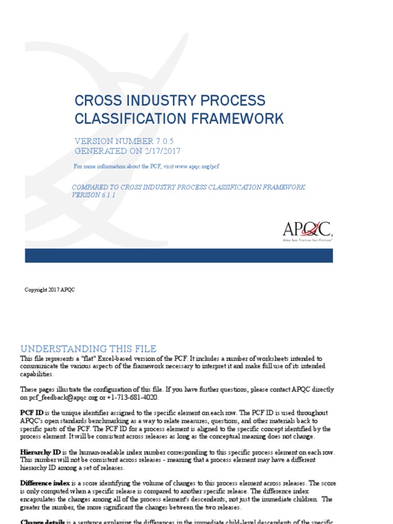 Apqc PCF | PDF | Strategic Management | Market Analysis