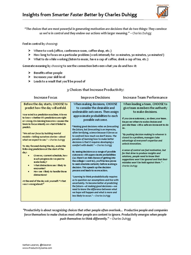 Smarter Faster Better | PDF