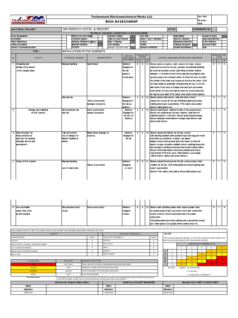 Risk Assessment For PVC Conduits | PDF | Personal Protective Equipment | Risk