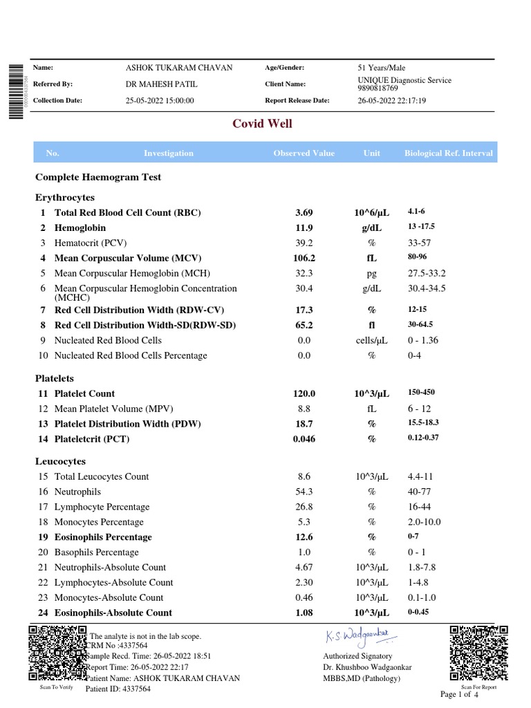 Covid Well: Complete Haemogram Test Erythrocytes | PDF | Glycated ...