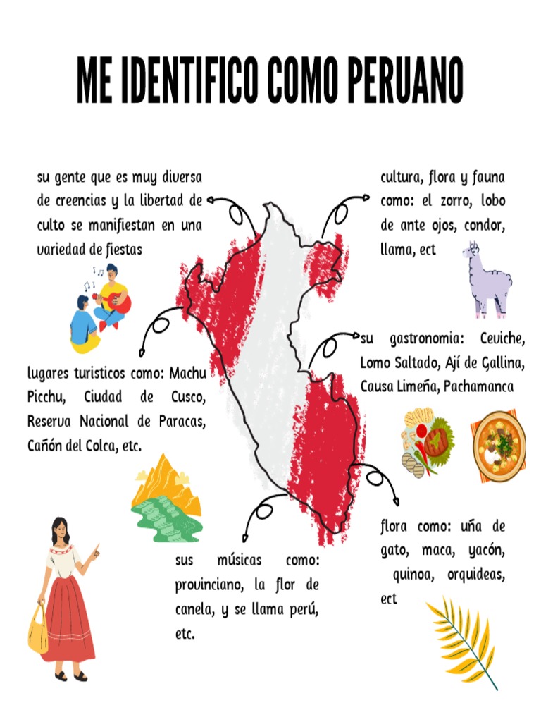 Me Identifico Como Peruano | PDF