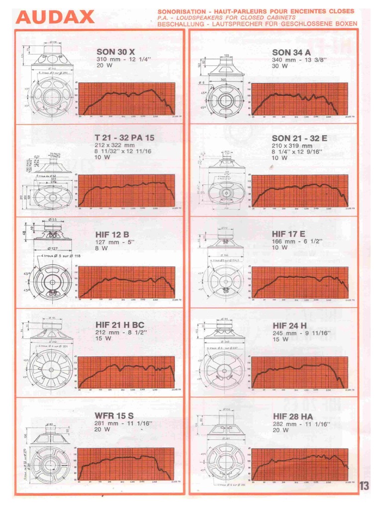 Audax Catalogue No 30 - Page 13 | PDF