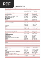NBME Laboratory Reference Values | PDF | Creatinine