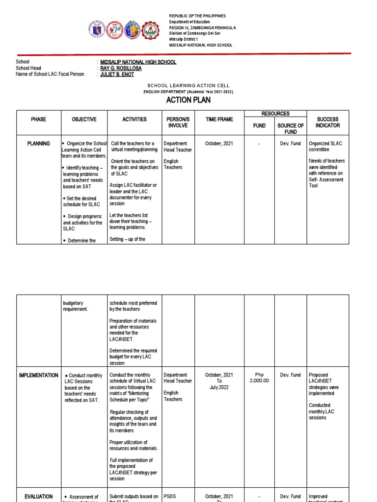 An Analysis of the Midsalip National High School English Department's ...