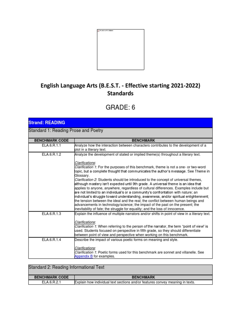 Exploring the English Language Arts Standards for Sixth Grade: An ...