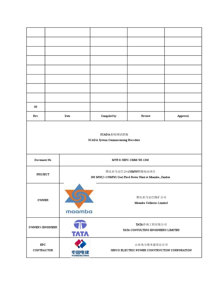 1306 SCADA System Commissioning Procedure 15.07.16 | PDF | Scada ...