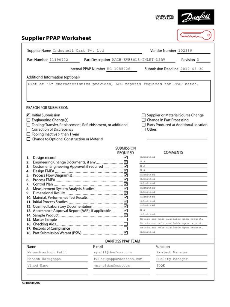 Supplier PPAP Worksheet: Indoshell Cast PVT LTD 102389 | PDF ...