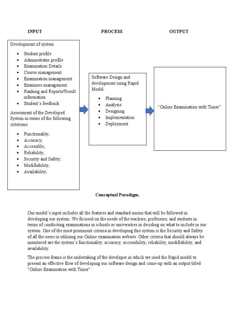 Conceptual Framework | PDF | Computers