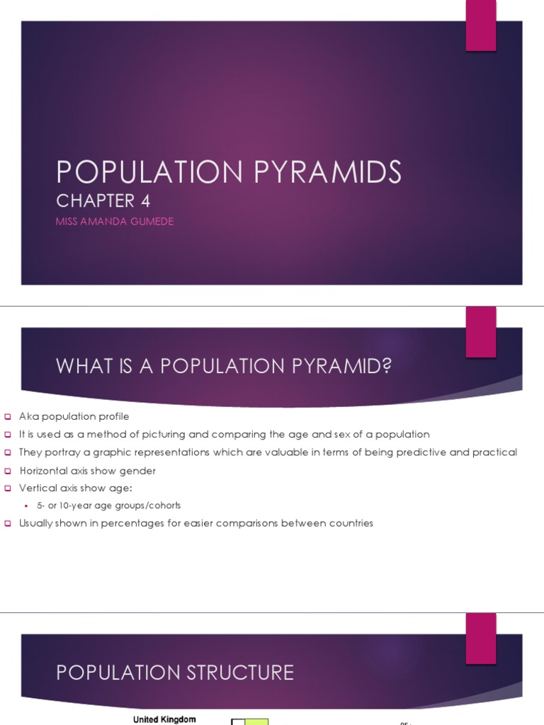5.population Pyramids | PDF | Environmental Social Science | Actuarial ...