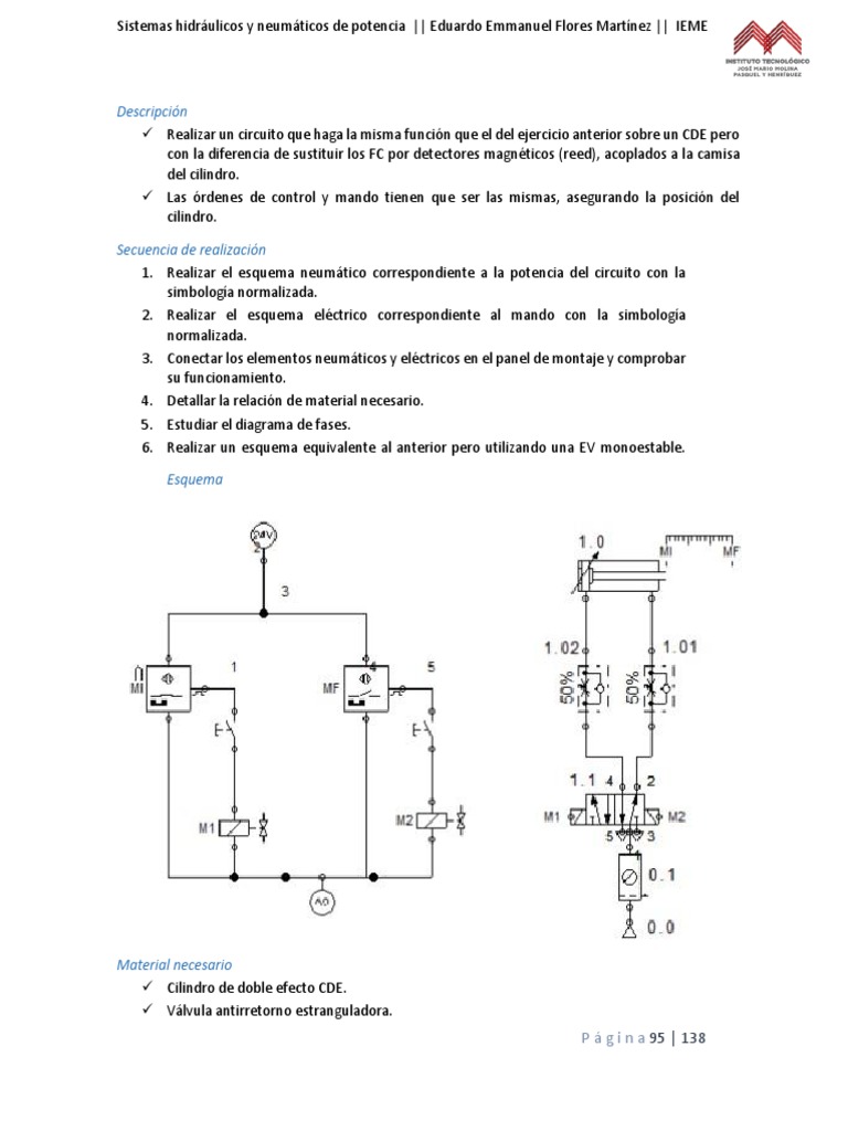 Practicas FESTO | PDF | Neumática | Relé