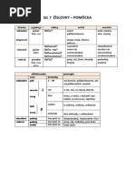 Kontrolné Diktáty 4. Ročník | PDF