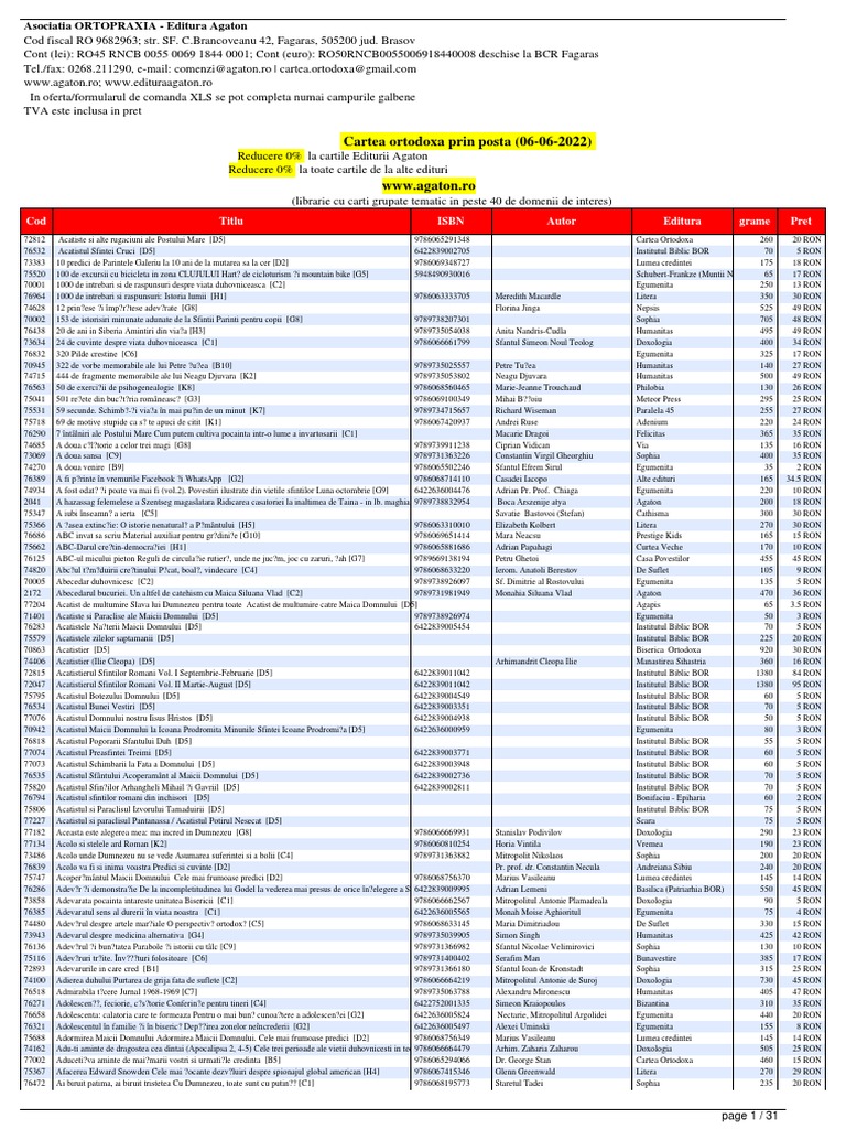 Oferta Completa 06-06-2022 | PDF