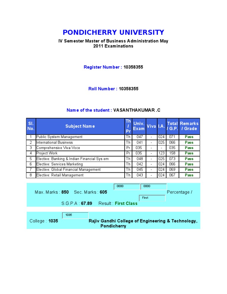 MBA Semester Results May 2011 | PDF