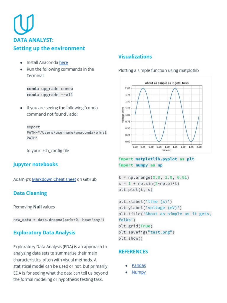 Data Analyst Project Cheat Sheet | PDF