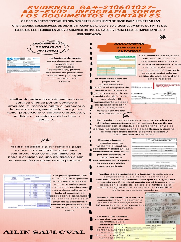Infografia Documentos Contables SANDOVAL | PDF | Pagos | Factura