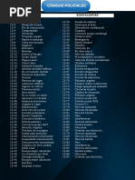 Claves de Radio | PDF