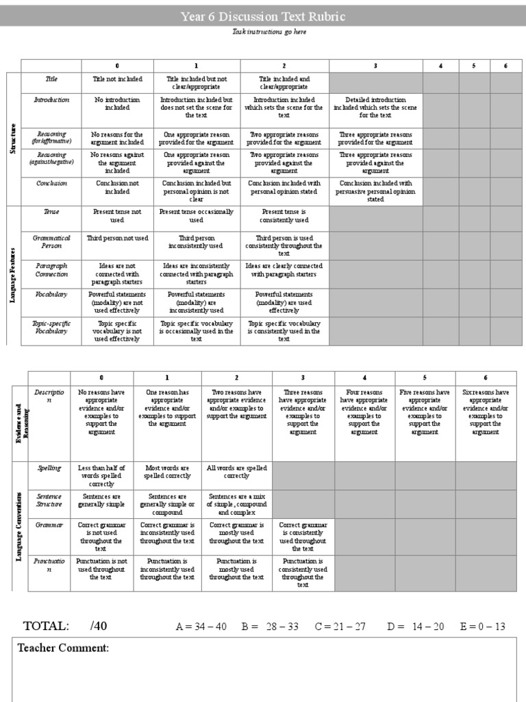Year 6 Discussion Text Assessment Rubric | PDF | Argument | Grammar