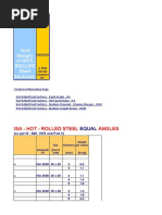 Weights of ISMB, ISA, ISMC | PDF | Rolling (Metalworking) | Structural ...