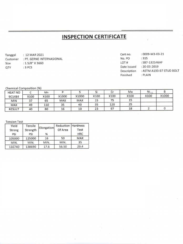 Certificate Bolt 1 5per8 B7 | PDF