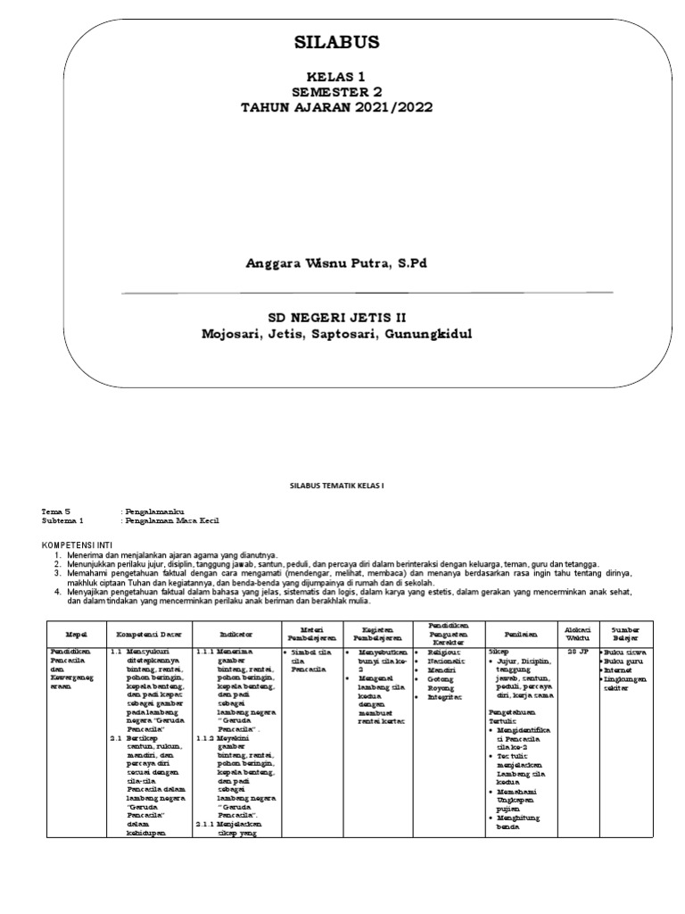 Silabus Kelas 1 Tema 5 | PDF