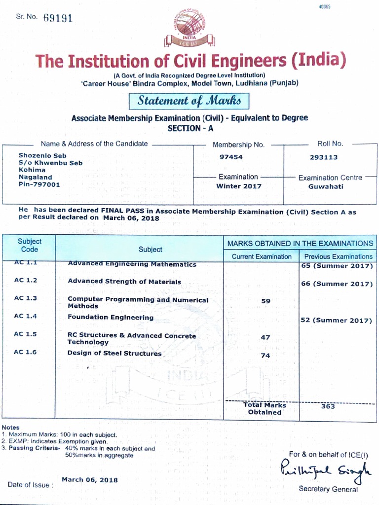 The Institution of Civil Engineers (India) | Download Free PDF ...