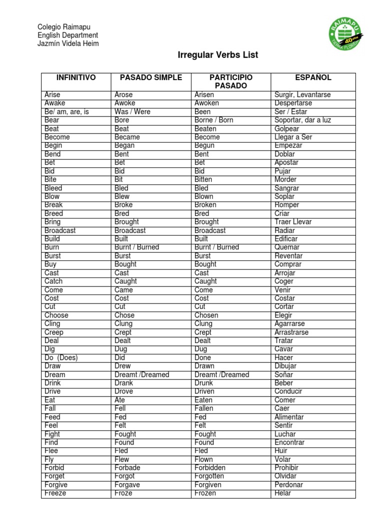 Regular and Irregular Verbs | PDF | Linguistics