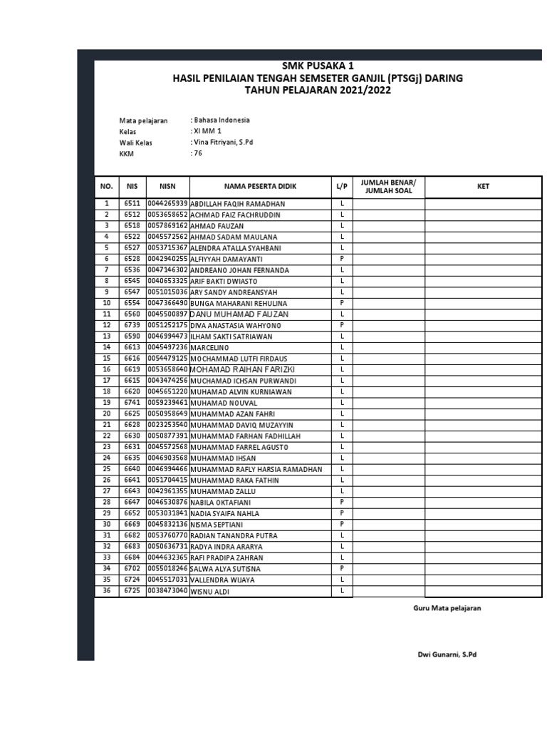 Format Nilai Kelas Xi | PDF