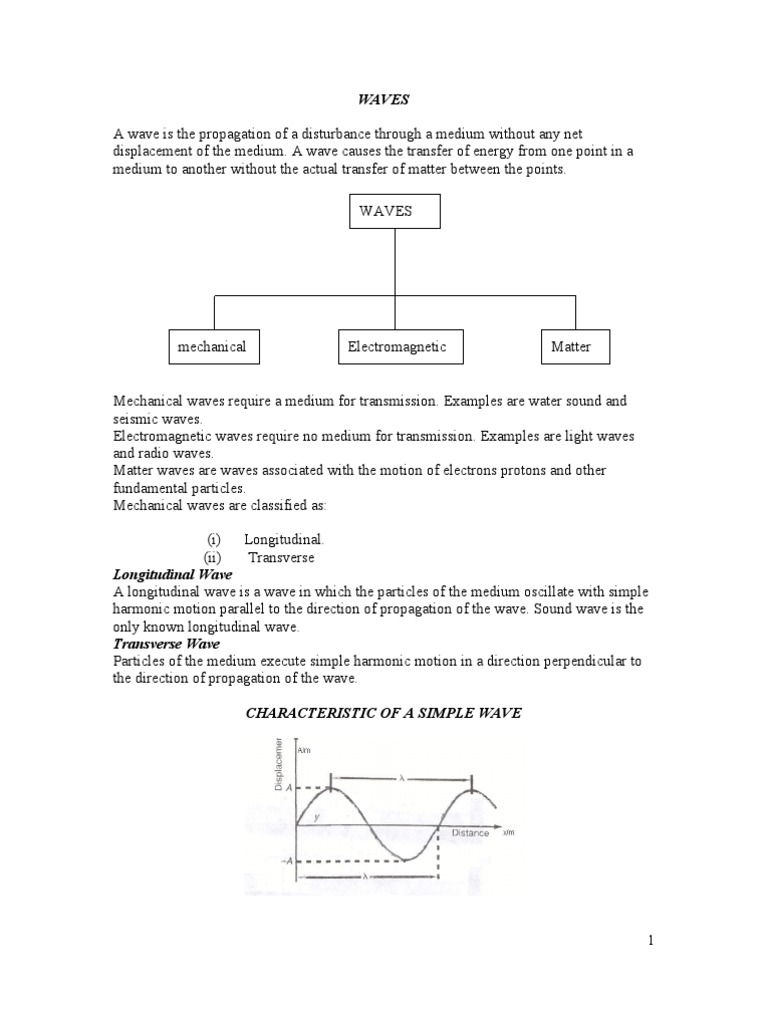 Waves | PDF | Waves | Phase (Waves)
