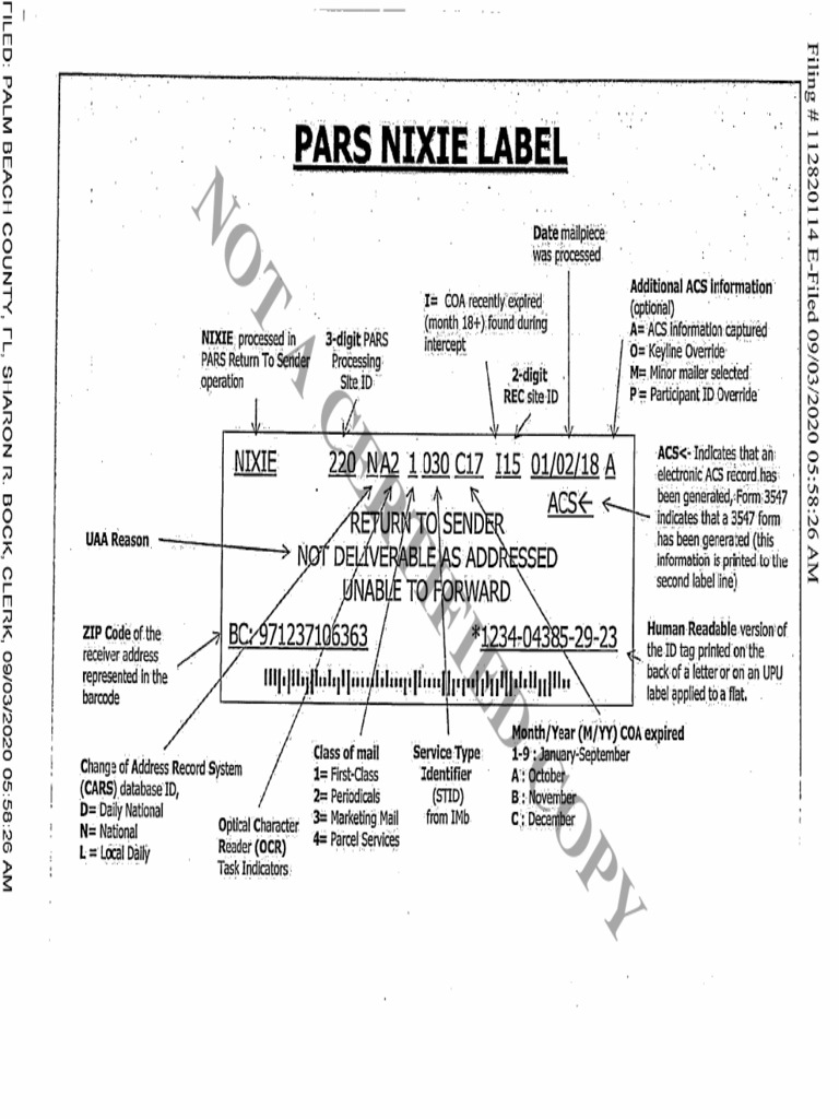 PARS NIXIE PIXIE LABELS Re. UNITED STATES POSTAL SERVICE Return to ...