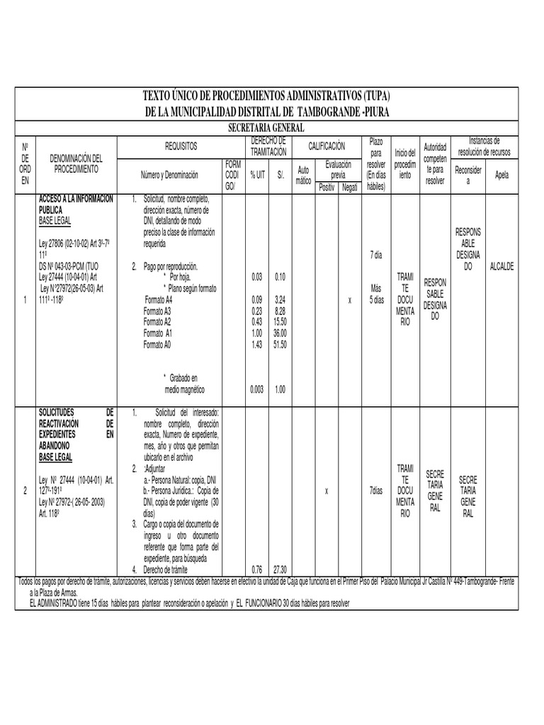 Tupa Tambogrande | PDF | Apelación | Impuestos