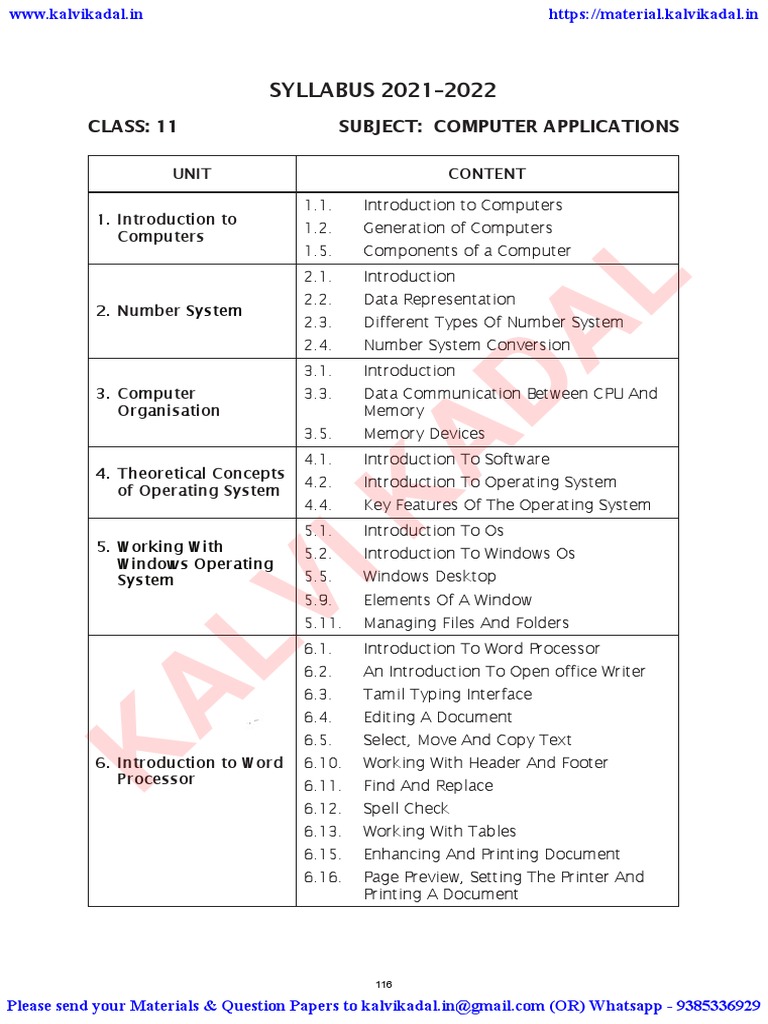 11th Computer Application Reduced Syllabus 2021 - 2022 English Medium - WWW - Kalvikadal.in ...