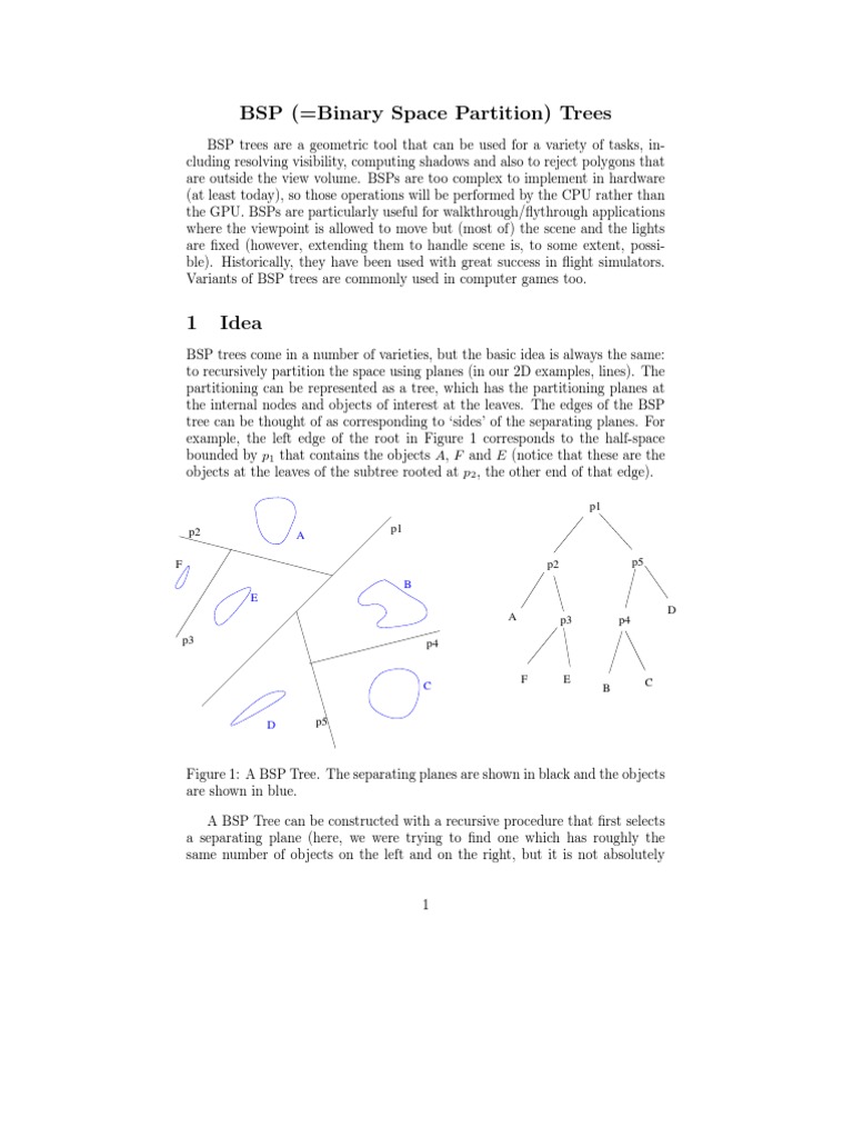 Bsp Trees Presentation Pdf Algorithms Algorithms And Data Structures