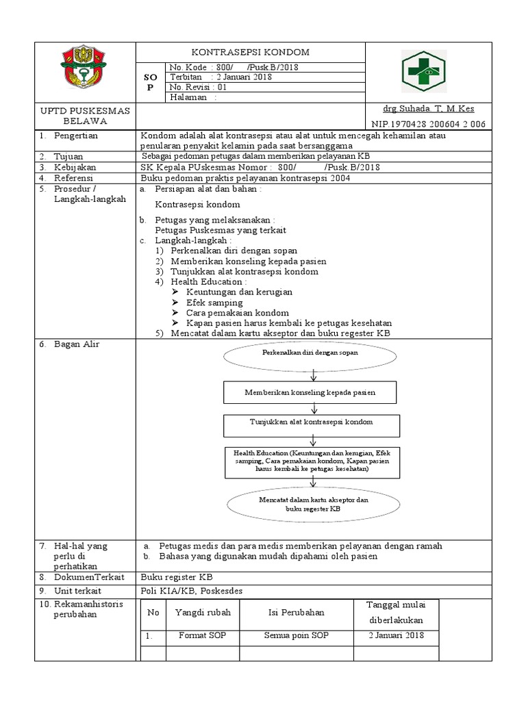 Sop KB Kondom | PDF
