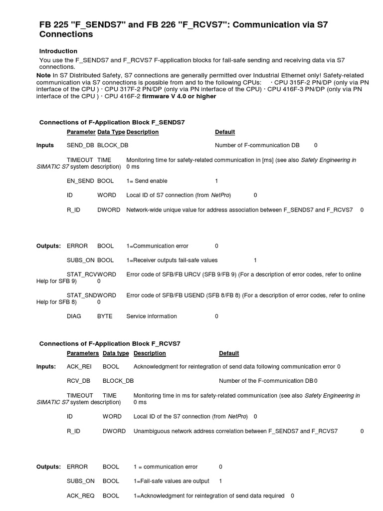 FB 225 "F - SENDS7" and FB 226 "F - RCVS7": Communication Via S7 Connections | PDF | Input ...
