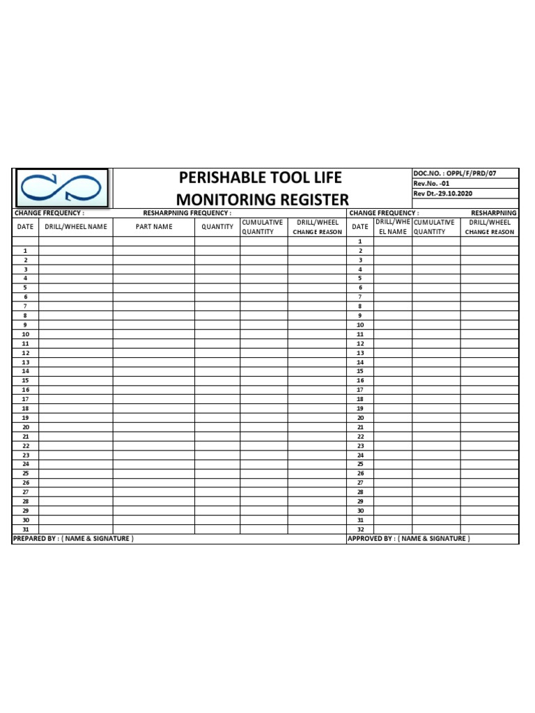 F-PROD-07 Tool Life Monitoriing Sheet | PDF
