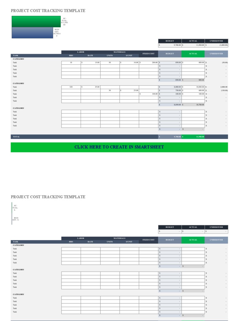 Project Cost Tracking Template: Click Here To Create in Smartsheet ...