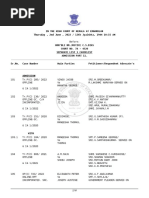 Madras High Court Cause List - Dec 6, 2024 | PDF
